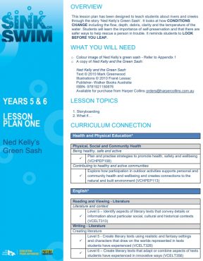 The Kelly Story for 2021 and beyond : PART TWO – Ned Kelly The True Story